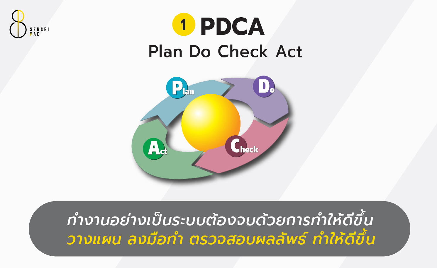 8 ศาสตราวุธ วิธีทำงานแบบญี่ปุ่น - senseipae