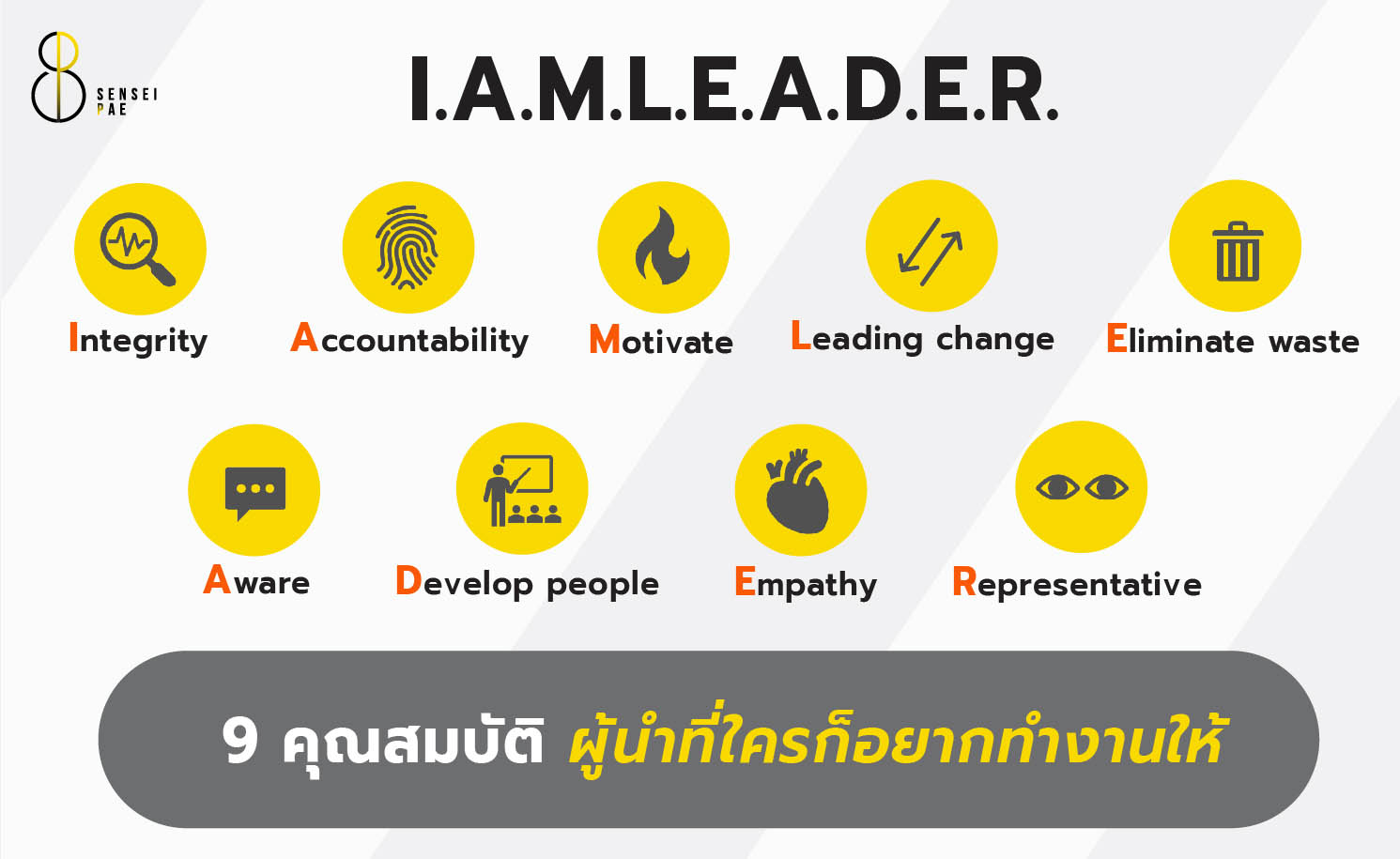 ผู้นำที่ดีคืออะไร? 9 คุณสมบัติของผู้นำที่ใครก็อยากทำงานให้ - senseipae