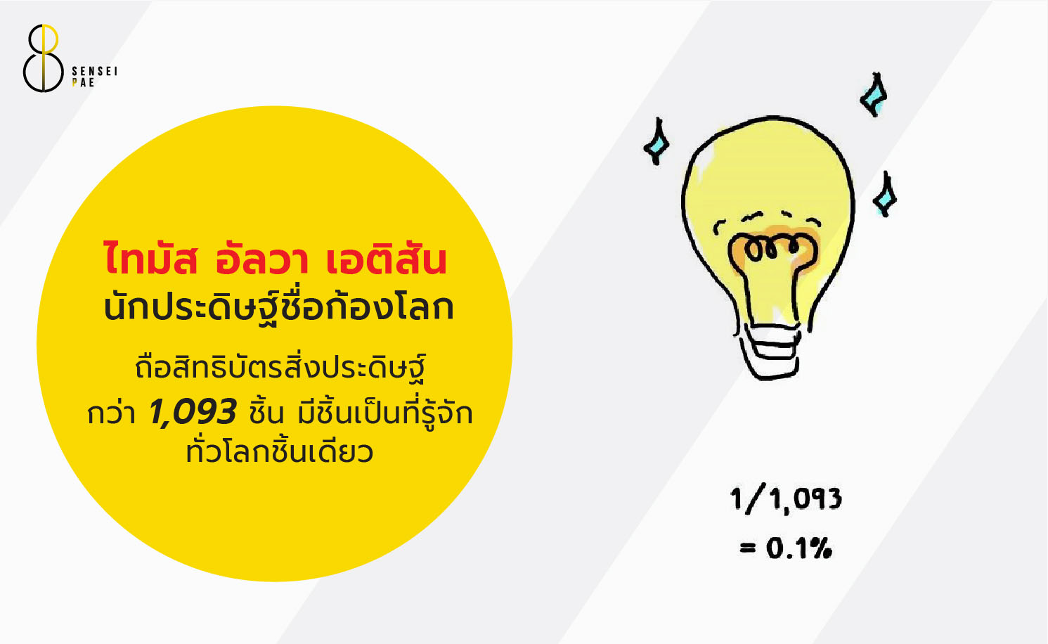 กฎ 1% ของคนสำเร็จ - senseipae
