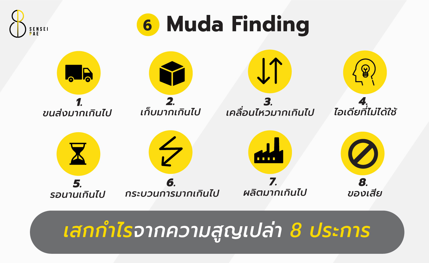8 ศาสตราวุธ วิธีทำงานแบบญี่ปุ่น - senseipae