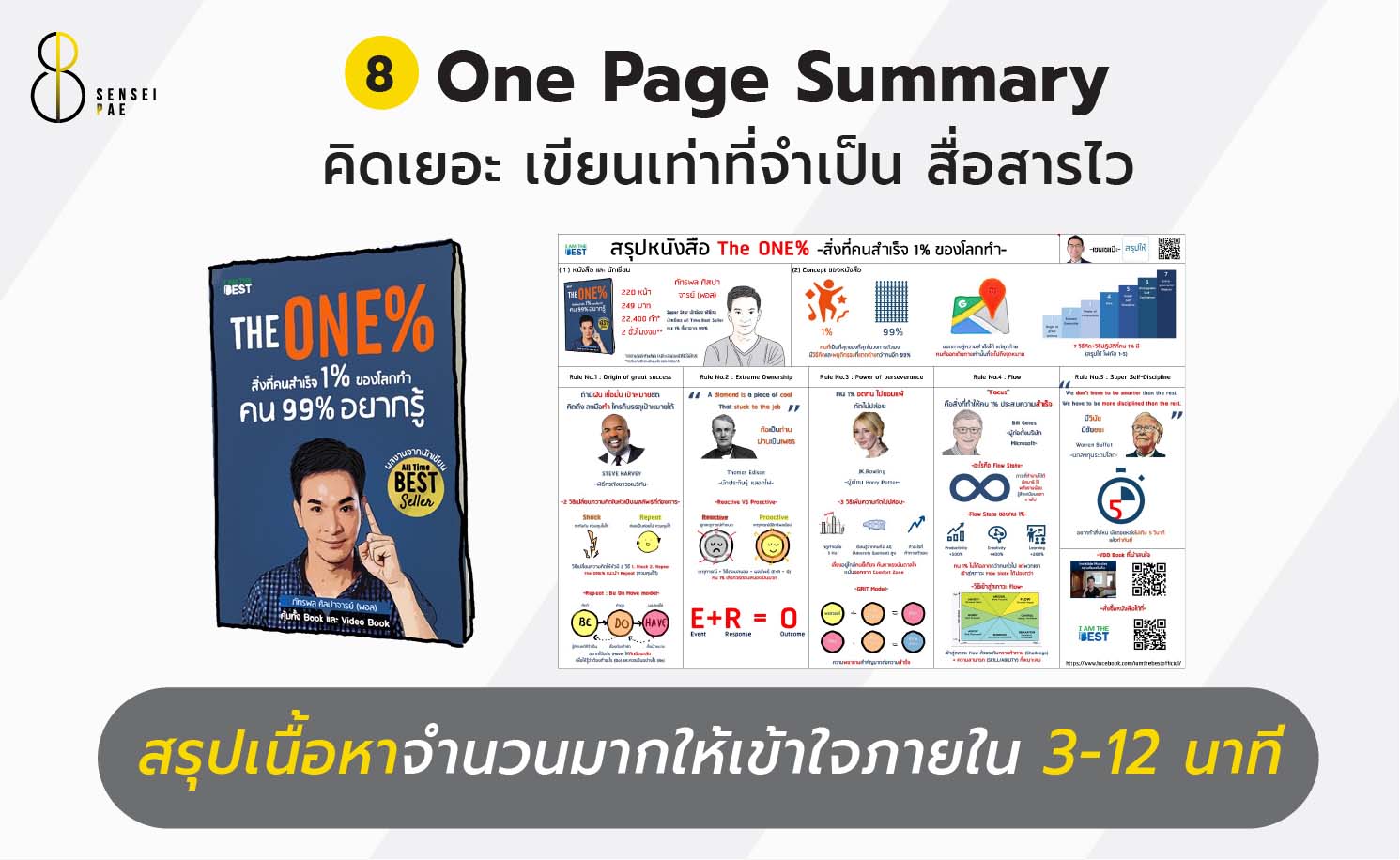 8 ศาสตราวุธ วิธีทำงานแบบญี่ปุ่น - senseipae