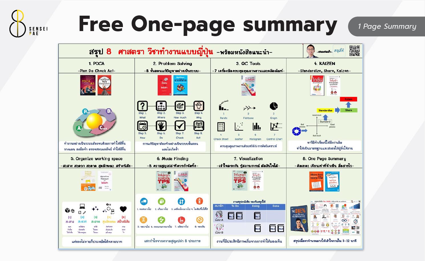 8 ศาสตราวุธ วิธีทำงานแบบญี่ปุ่น - senseipae