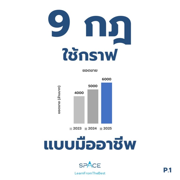 9 กฏใช้กราฟแบบมืออาชีพ - senseipae